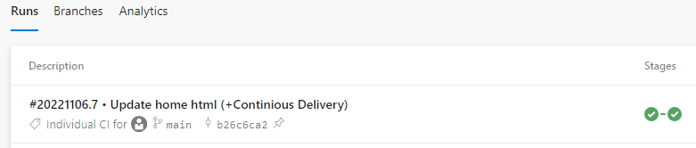 GitHub - svvoronin/Agile-Development-with-Azure: Repository for Udacity Agile Development with ...