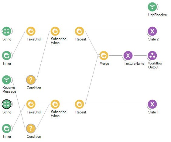 Bonsai freezes when it sends softcode (OSC) to Bpod · Issue #993 · bonsai-rx/bonsai · GitHub