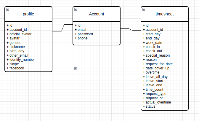 GitHub - k2-itp/steel-seryy: Config Deployment STG PROD send notification Slack with Github Actions