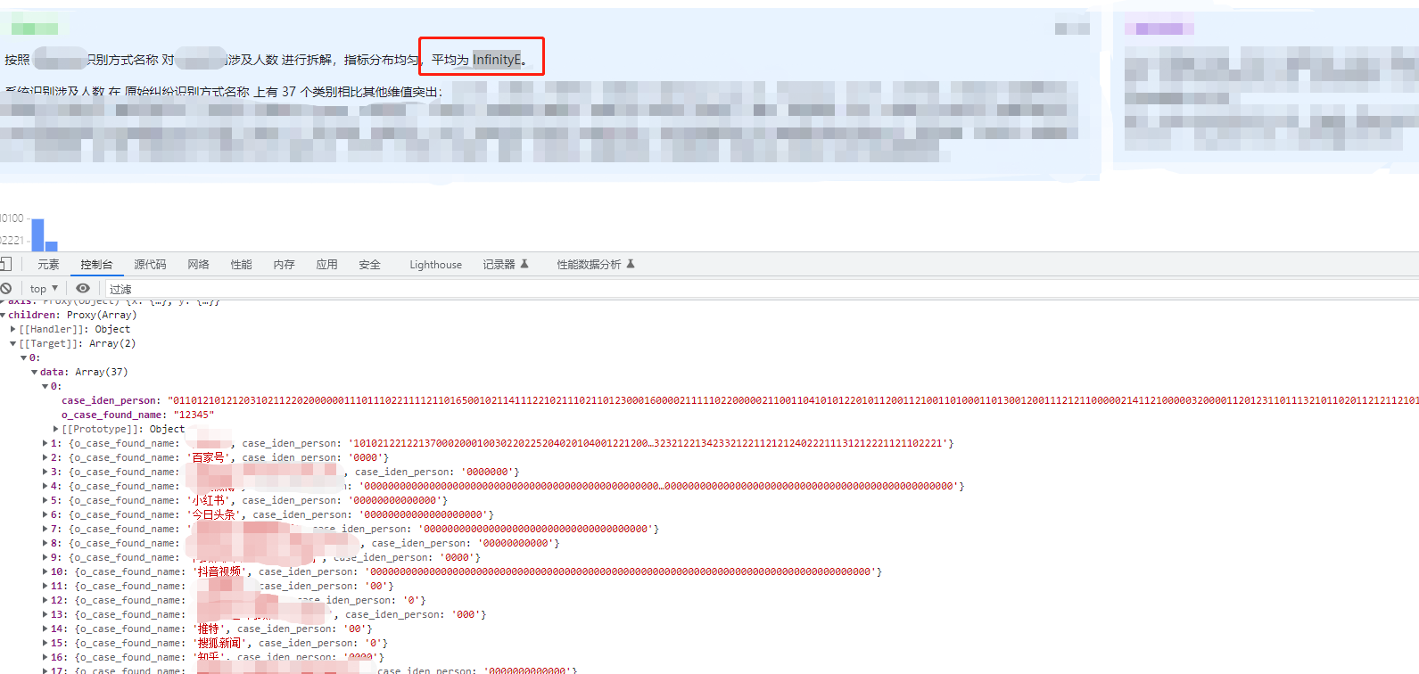Ava同样一组数据和参数，官方示例与本地返回结果不同，且出现精度问题 · Issue 693 · Antvisava · Github