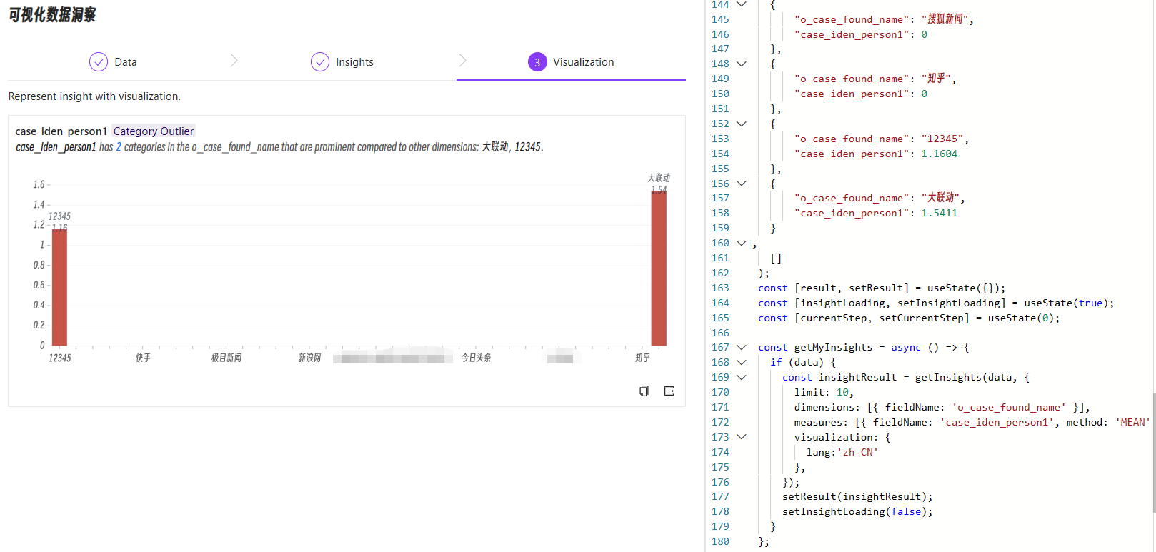 Ava同样一组数据和参数，官方示例与本地返回结果不同，且出现精度问题 · Issue 693 · Antvisava · Github