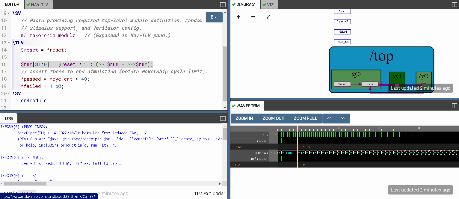 GitHub - Archita0102/RISC-V-Workshop: The repository is a detailed description of the RISC-V ...