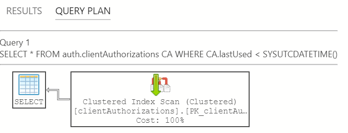 Show Missing Indexes when rendering query plan · Issue #3491 · microsoft/azuredatastudio · GitHub