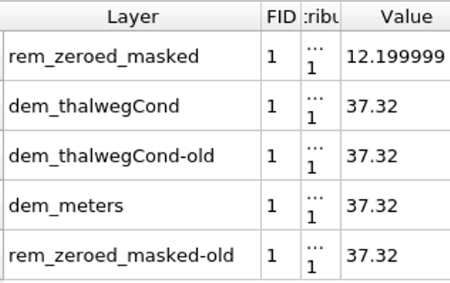 [8pt] Fix reverse flow issue · Issue #673 · NOAA-OWP/inundation-mapping · GitHub