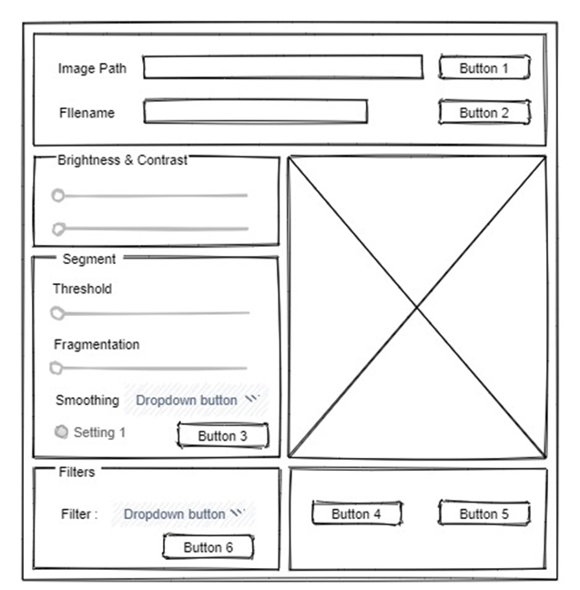 GitHub - Susank-Aryal/Segmentation_Tool: Threshold Segmentation tool ...