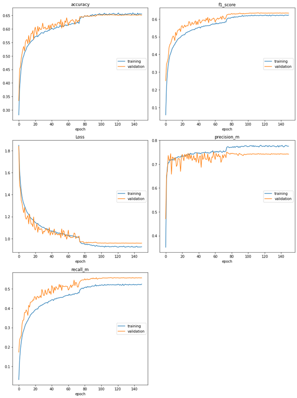 GitHub - Susank-Aryal/Sentiment_analysis