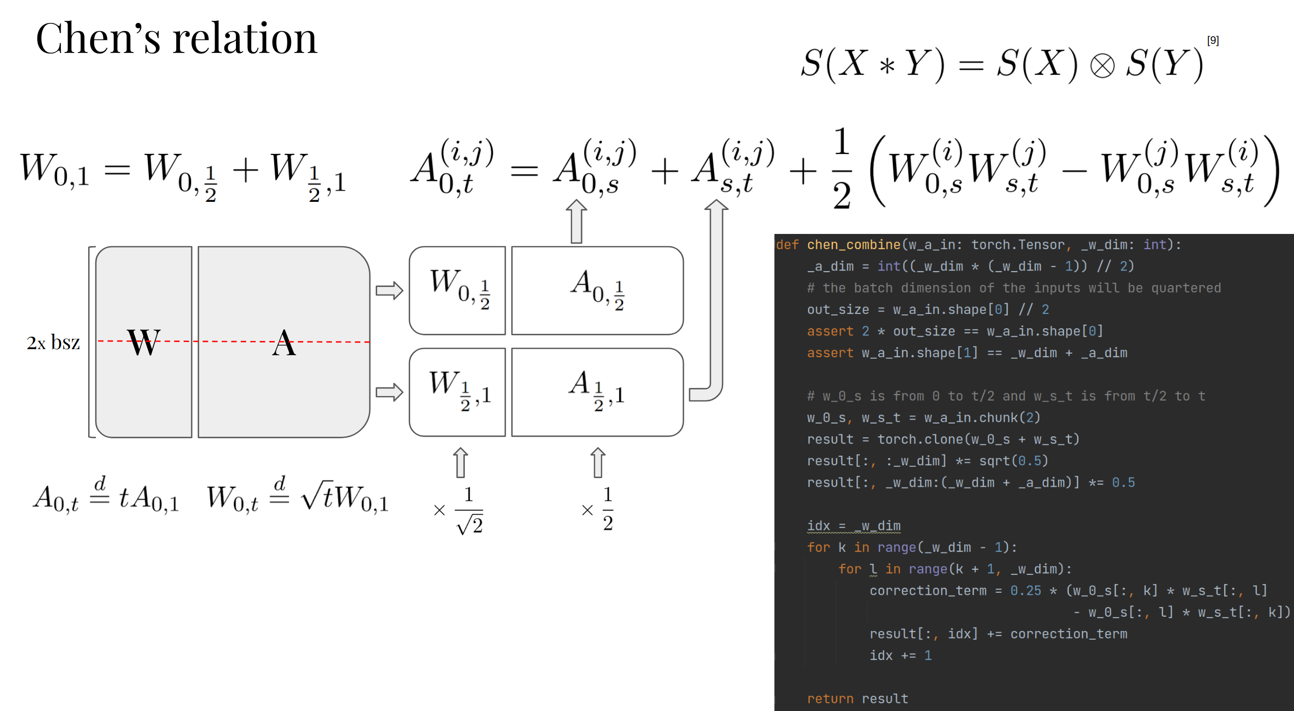 GitHub - tjj0502/LevyGAN