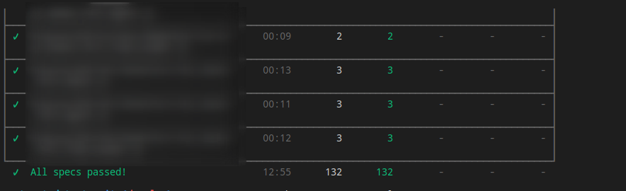 Cypress Fails In Open Mode But Not In Run Mode · Issue 8456 · Cypress Iocypress · Github