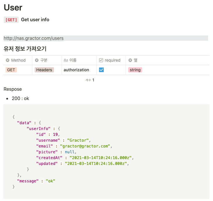 GitHub - ddubbu/gractor-DRMS: 3주 프로젝트