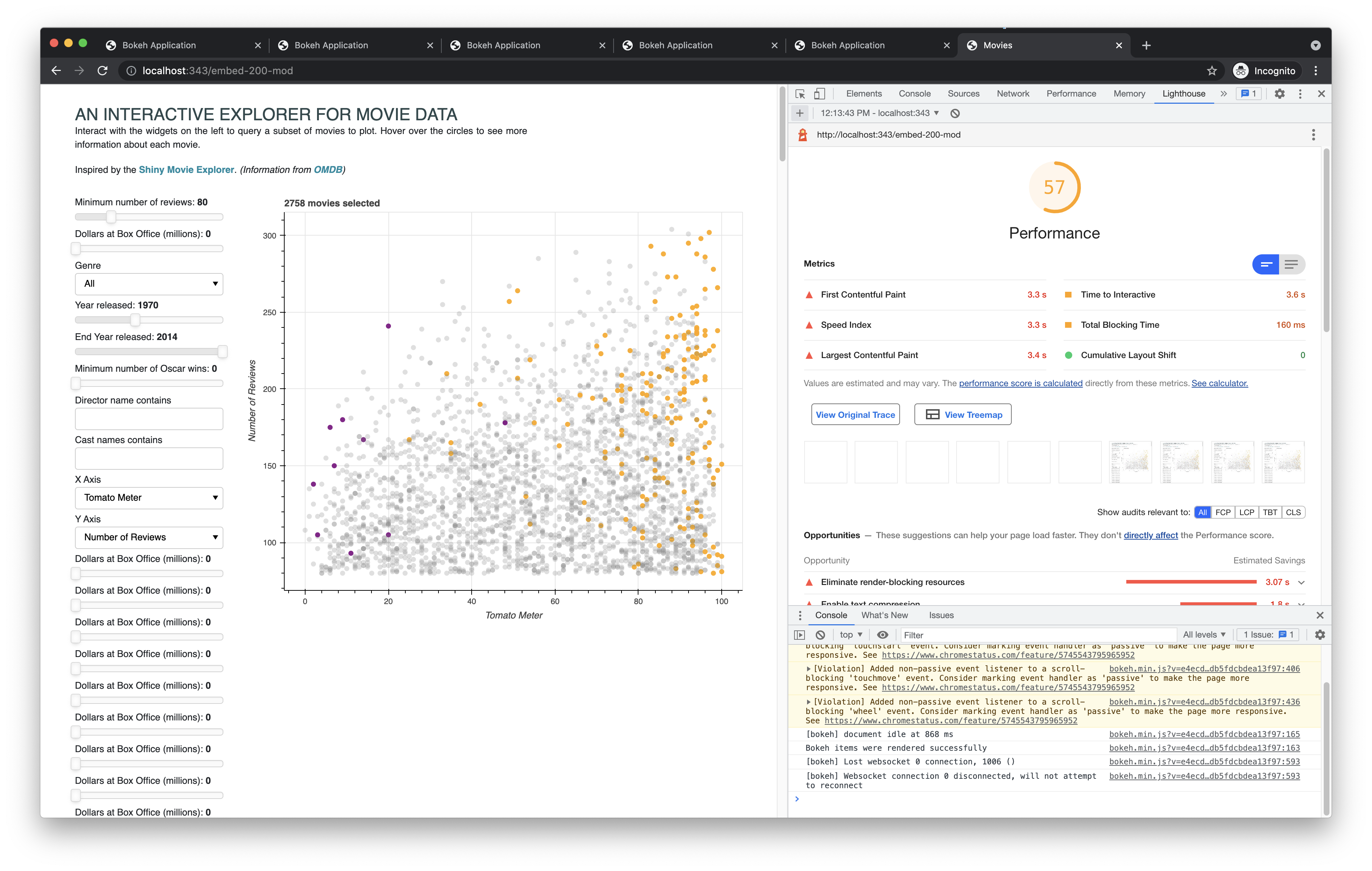 Avoid Expensive Over Computing All Models On Document Init · Issue 11707 · Bokehbokeh · Github