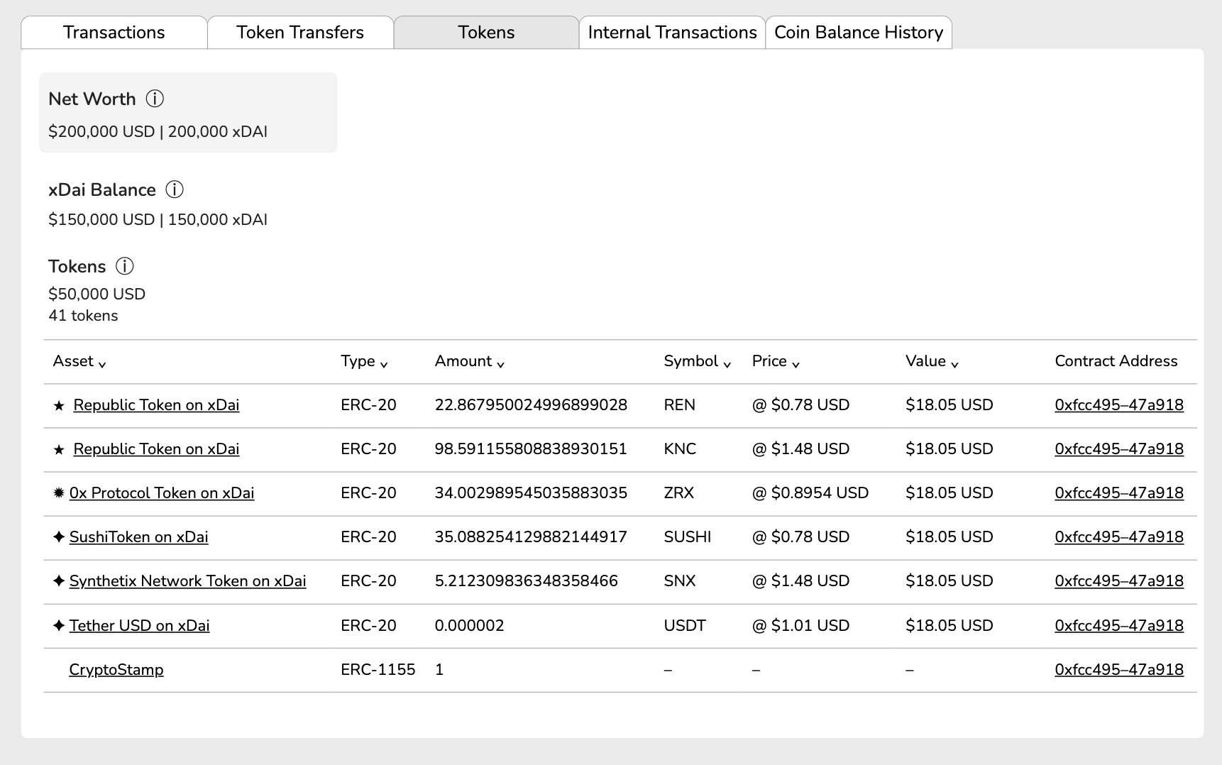 Address page: show Token holdings · Issue #4698 · blockscout/blockscout · GitHub