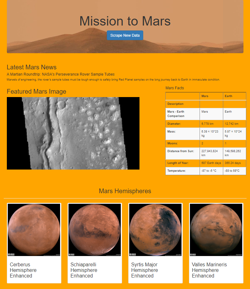 GitHub - Joshualite/Mission_to_mars