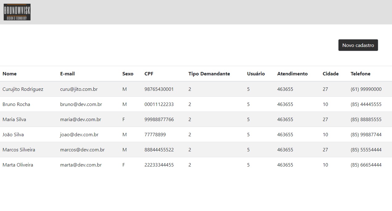 GitHub - brunowvisk/cadastroDemandante: Application developed with Angular 7, Bootstrap 4, ng ...