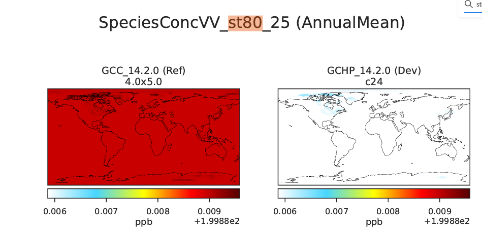 [BUG] ST80 tracer cannot be set correctly due to error in tracer_mod · Issue #2033 · geoschem ...