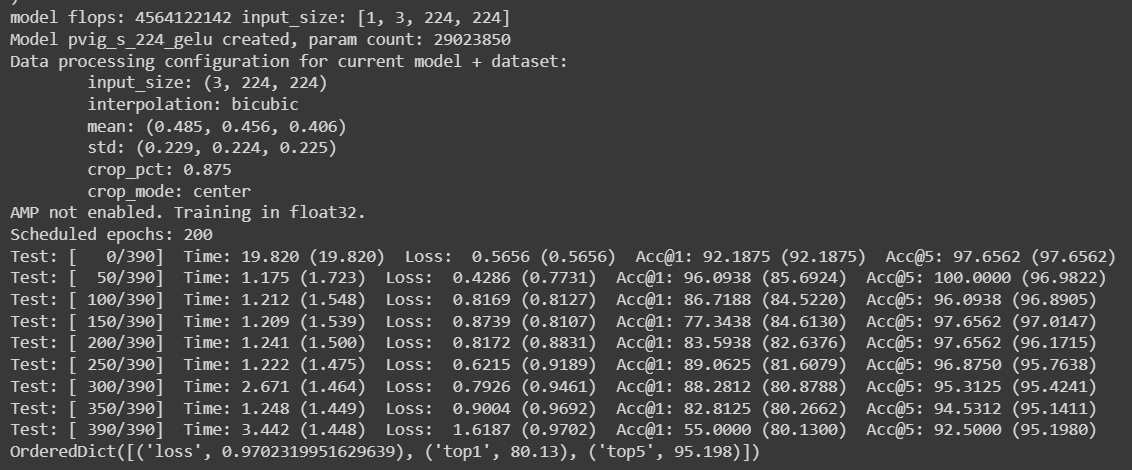 Cannot reproduce ViG imagenet result using provided pretrained weights. Am I doing something ...