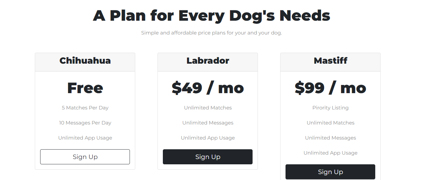 GitHub - maineerajhu/TinDog-project