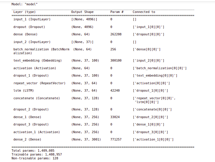 GitHub - lucifertrj/Dekh.ai: Image Captioning Translator