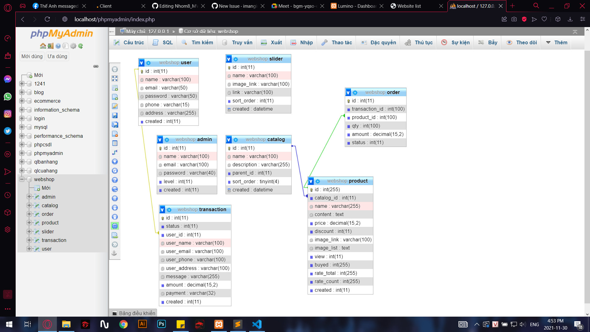GitHub - imangin/Nhom8_MVCproject: ShopBanQuanAo