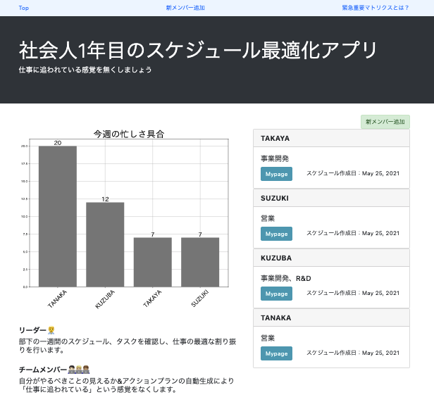 GitHub - tomohiko9090/Schedule-Revolution-App: This application be able to "Create", "Visualize ...