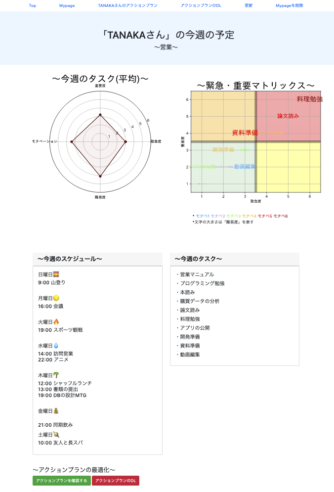 GitHub - tomohiko9090/Schedule-Revolution-App: This application be able to "Create", "Visualize ...