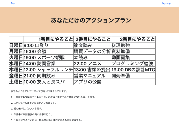 GitHub - tomohiko9090/Schedule-Revolution-App: This application be able to "Create", "Visualize ...