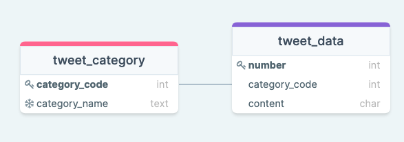 GitHub - tomohiko9090/Twitter-Desktop-App