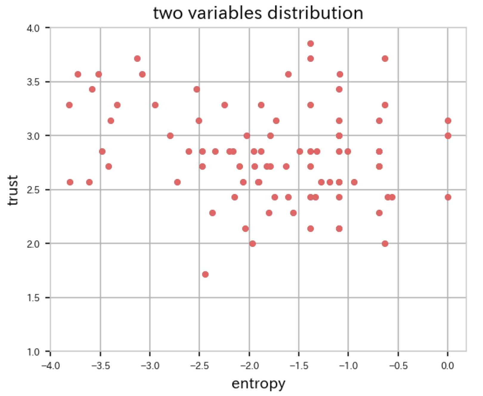 GitHub - tomohiko9090/my-visualization-function: It is a repository ...