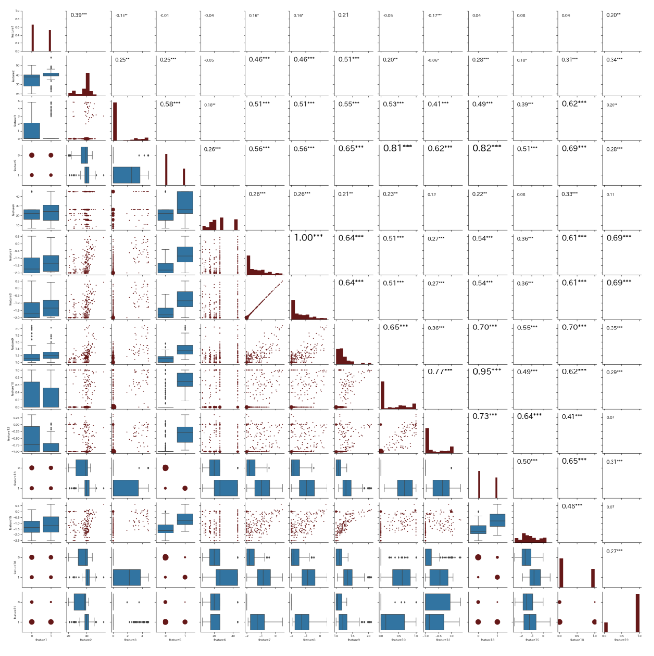 GitHub - tomohiko9090/my-visualization-function: It is a repository ...