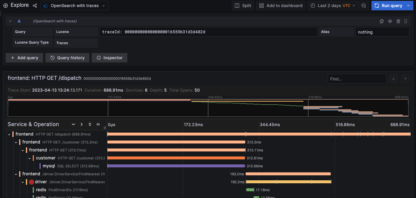 Trace Analytics Hide Alias · Issue 137 · Grafanaopensearch Datasource · Github 
