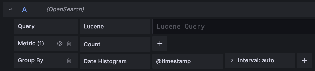 Subtle misalignment in query editor · Issue #150 · grafana/opensearch-datasource · GitHub