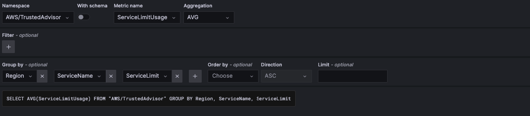 Cloudwatch: Explore adding a Refresh Trusted Advisor API · Issue #68590 · grafana/grafana · GitHub