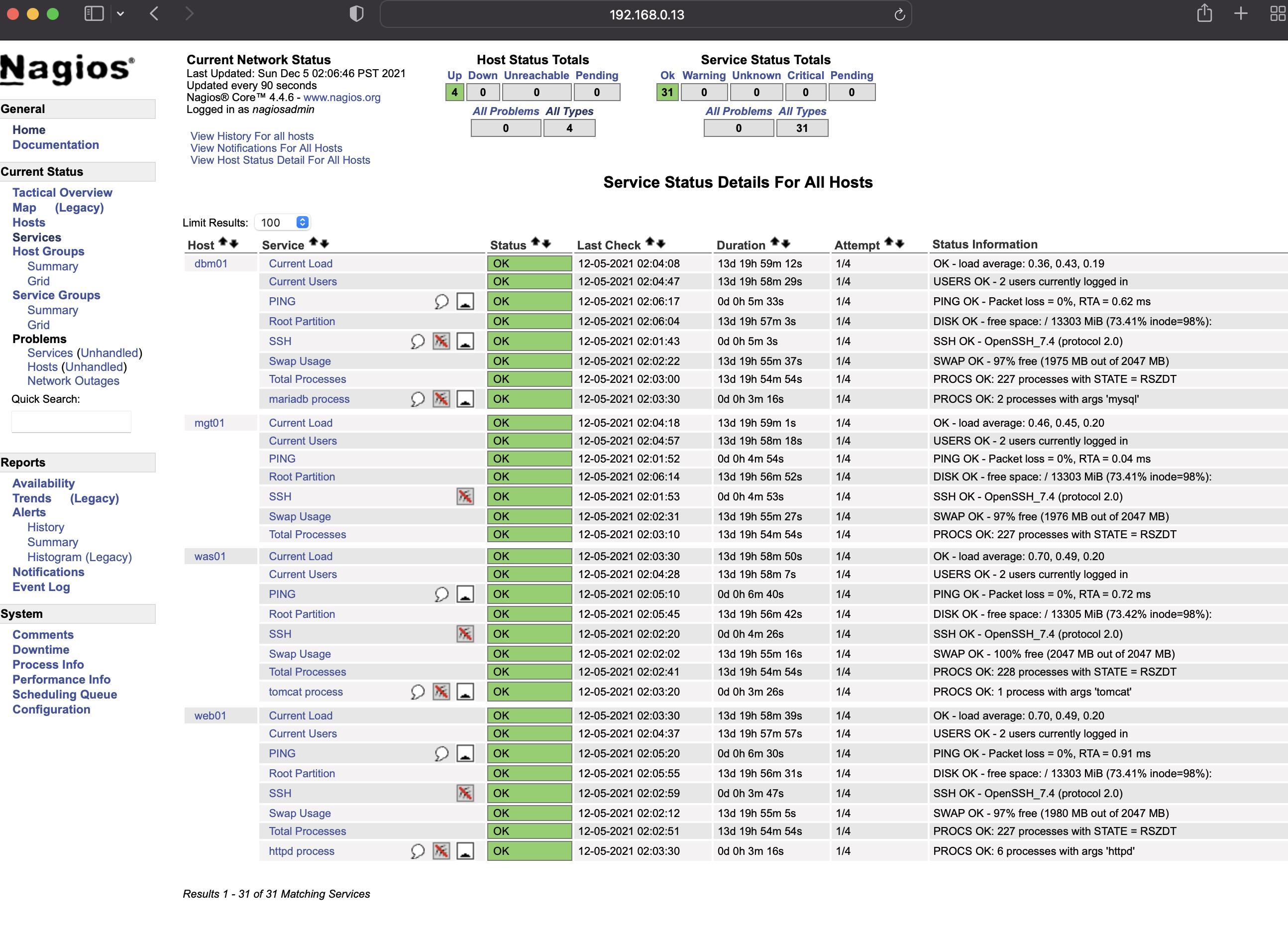 GitHub - innochallmj/Nagios