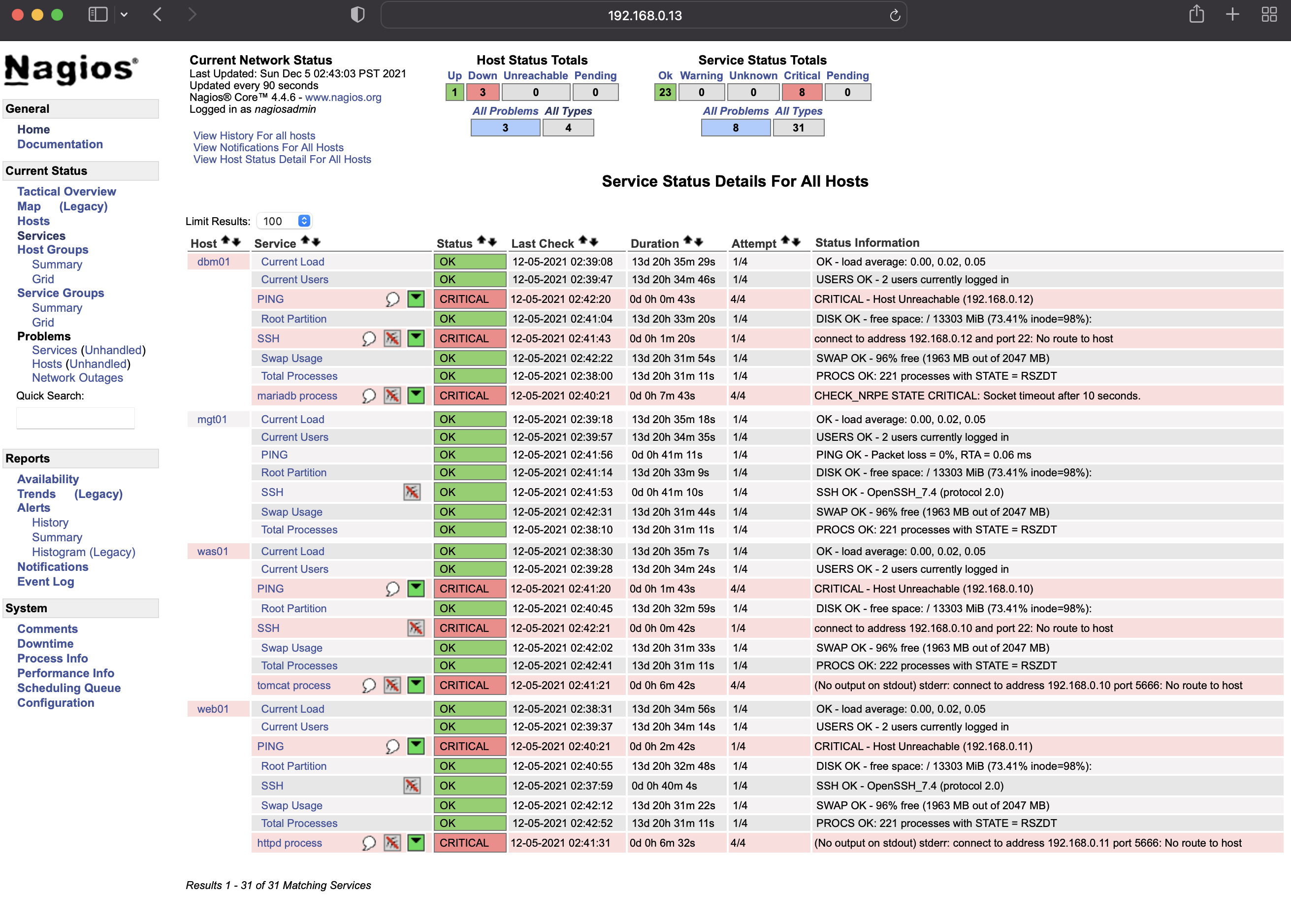 GitHub - innochallmj/Nagios