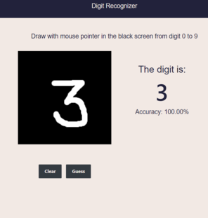 GitHub - naina8400/Digit-Recognition