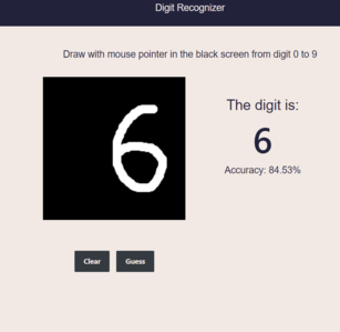 GitHub - naina8400/Digit-Recognition