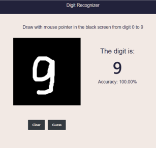GitHub - naina8400/Digit-Recognition