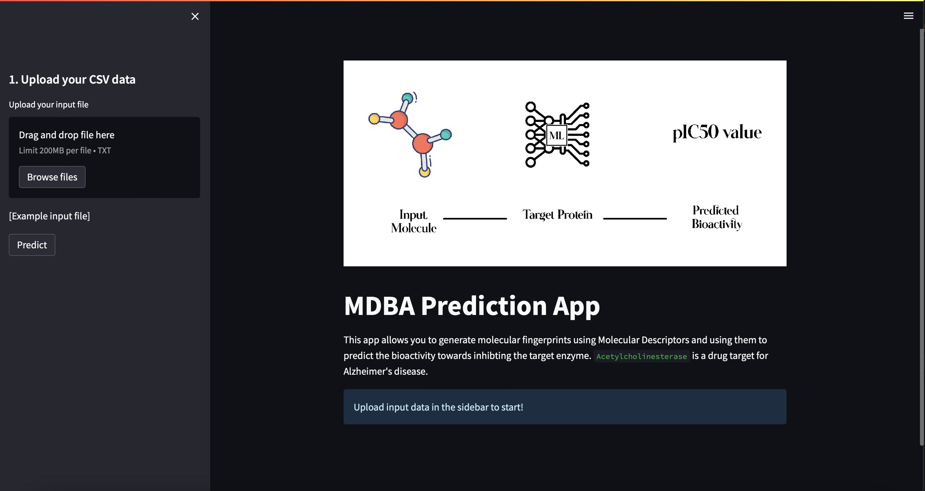 GitHub - rahulkumarvh/Molecular-Descriptors-and-BioActivity-ML-App-for-Drug-Discovery