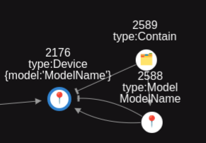 GitHub - FreePhoenix888/object-to-links-async-converter