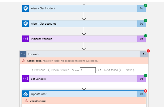 Block-AADUser PlayBook Not working · Issue #1400 · Azure/Azure-Sentinel · GitHub