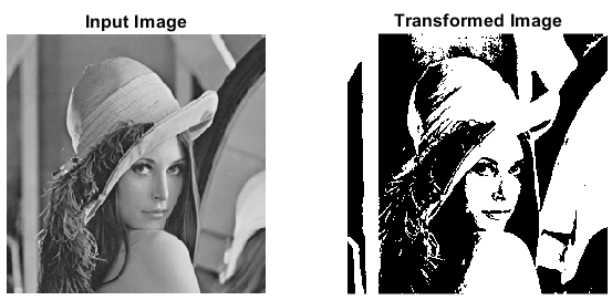 GitHub - tasos-m/DIP-Point-And-Histogram-Transform: This is the first ...