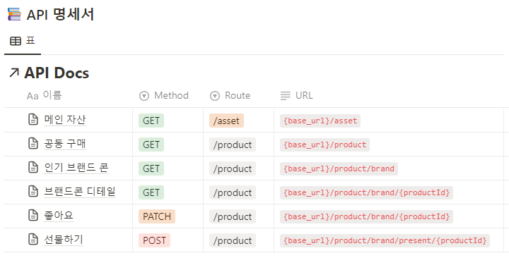 GitHub - SOPT-Joint-Seminar-Toss/Toss_AND: [SOPT-32th] 합동세미나 모바일 7조 - Android