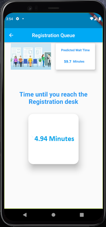 GitHub - ammyshf/Predict-Queue-Wait-Time-in-Hospital-Environment: An ...