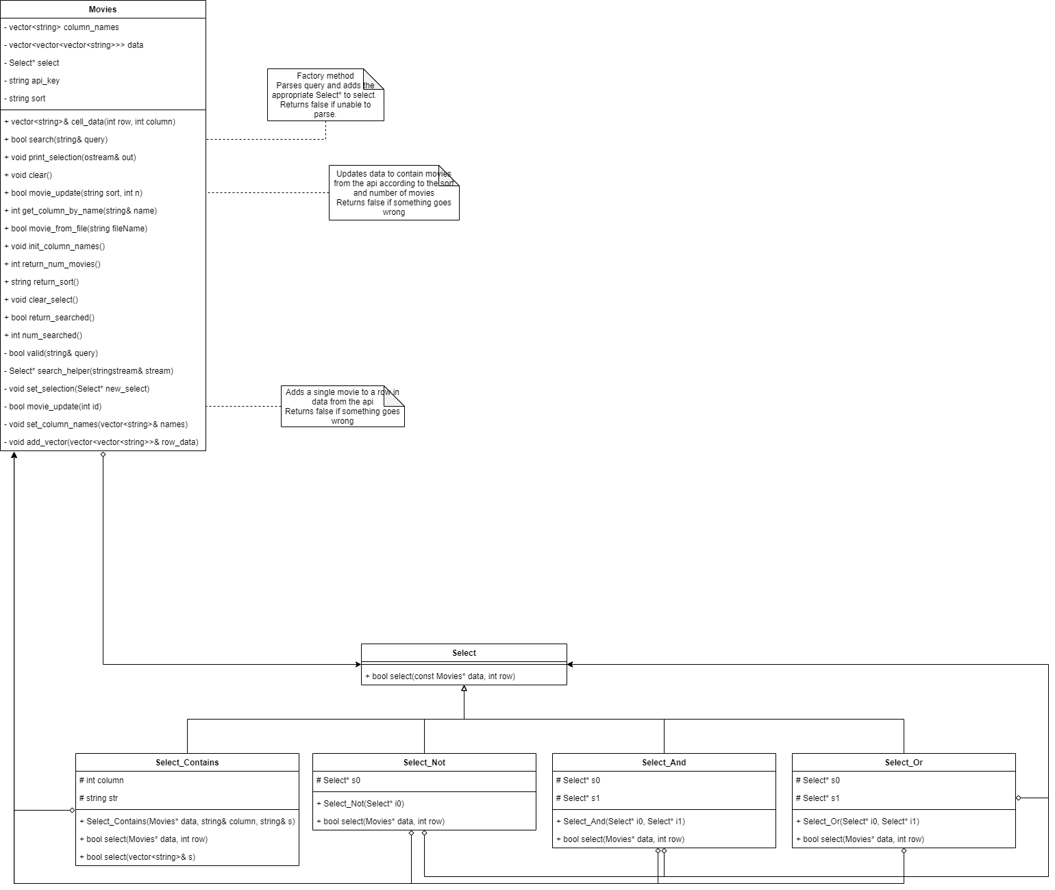 GitHub - 2000rick/movie-search-engine