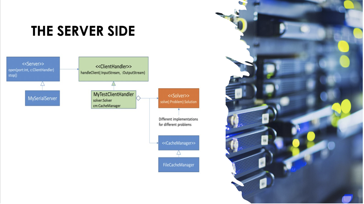 GitHub - YarinMeron/FlightSimulatorControl-Desktop-GUI-App