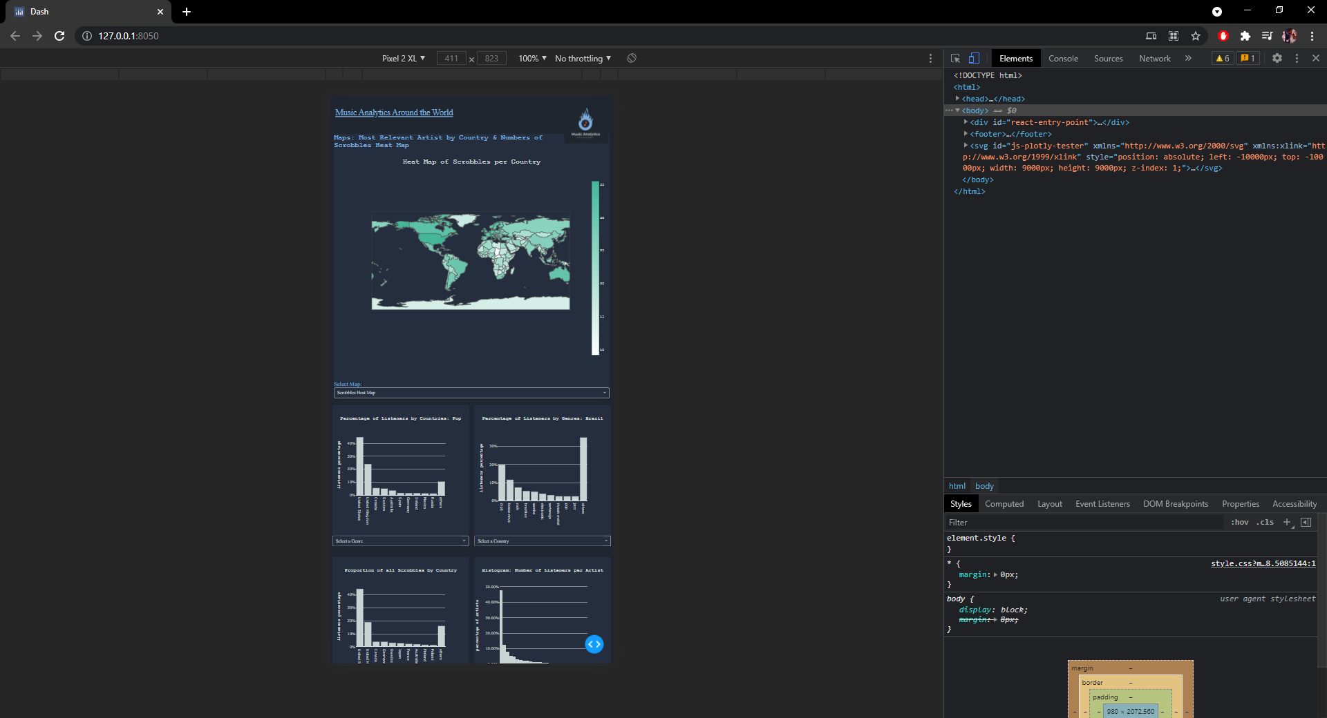 GitHub - Nicolas-Roberto/DashBord-Music: Projeto de APC