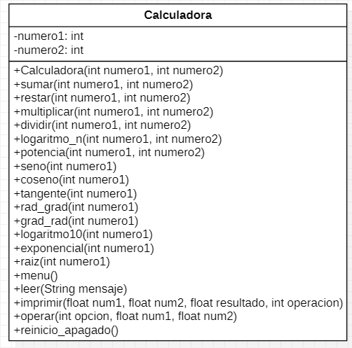 GitHub - AndresPaspuel/Interfaz-Calculadora-Cientifica: realizaremos un ...