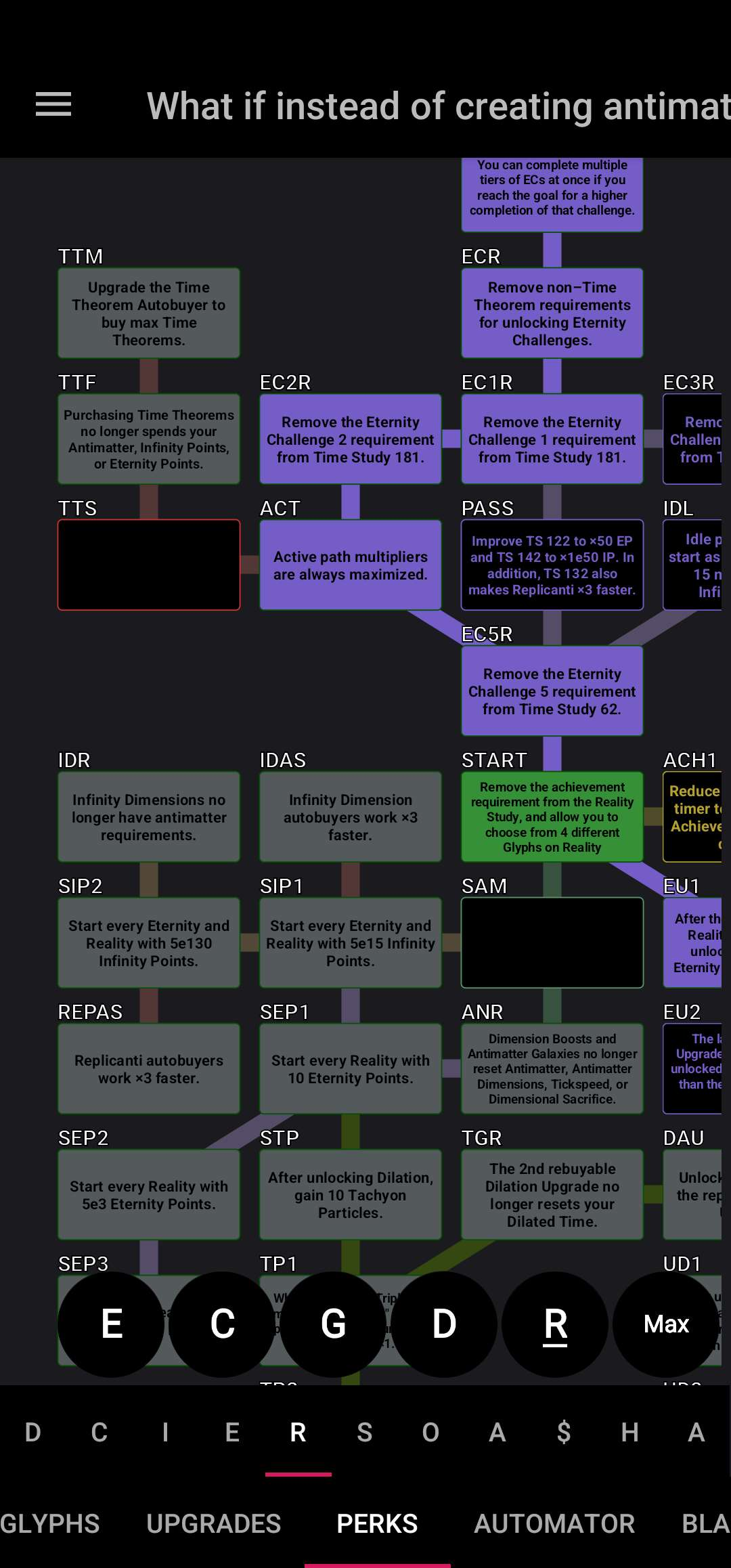 Descriptions and boxes for TTS and SAM perks blacked out · Issue #536 · antimatter-dimensions ...