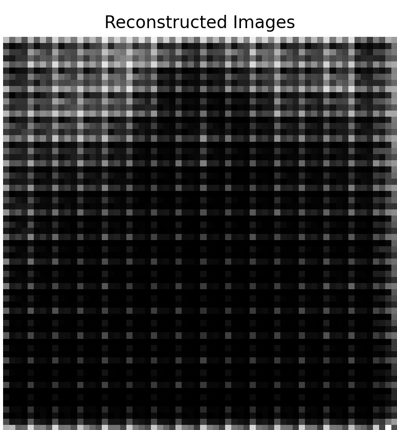 Github Masanbasa3kvariationalautoencodersvaes This Is A Basic Variational Autoencoders