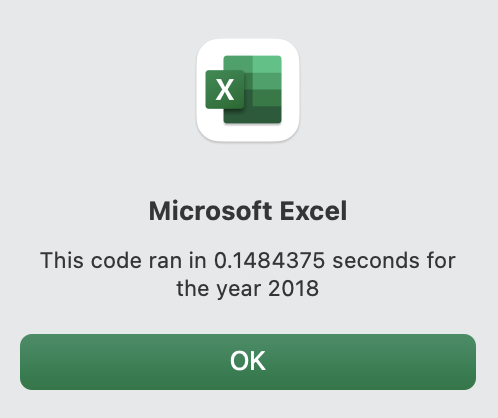 GitHub - kaygar86/stock_analysis