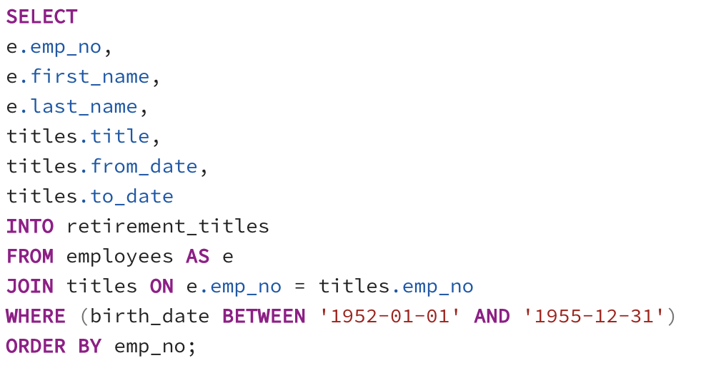 GitHub - kaygar86/Pewlett-Hackard-Analysis